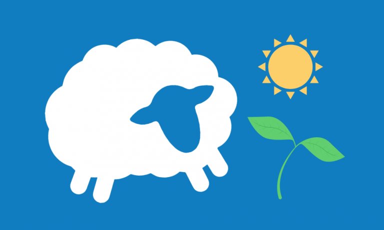 How One Church uses Flocknote to Empower Their Ministries - Smarter ...